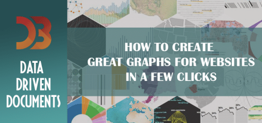 How to Create Great Graphs for Websites in a Few Clicks — Rubyroid Labs