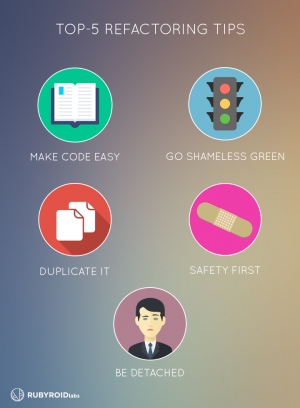 5 Things You Need to Know about Refactoring before You Spoil It All ...