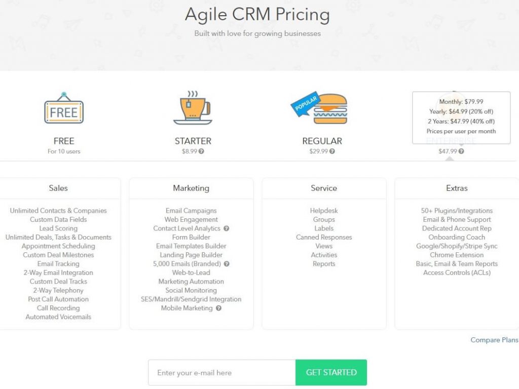 Before You Build a CRM from Scratch, Go Over This Checklist — Rubyroid Labs