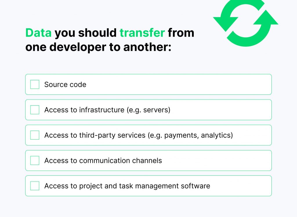 Software Development Project Transition How-to — Rubyroid Labs