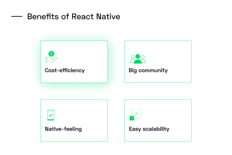 Why Choose React Native in 2023 — Rubyroid Labs