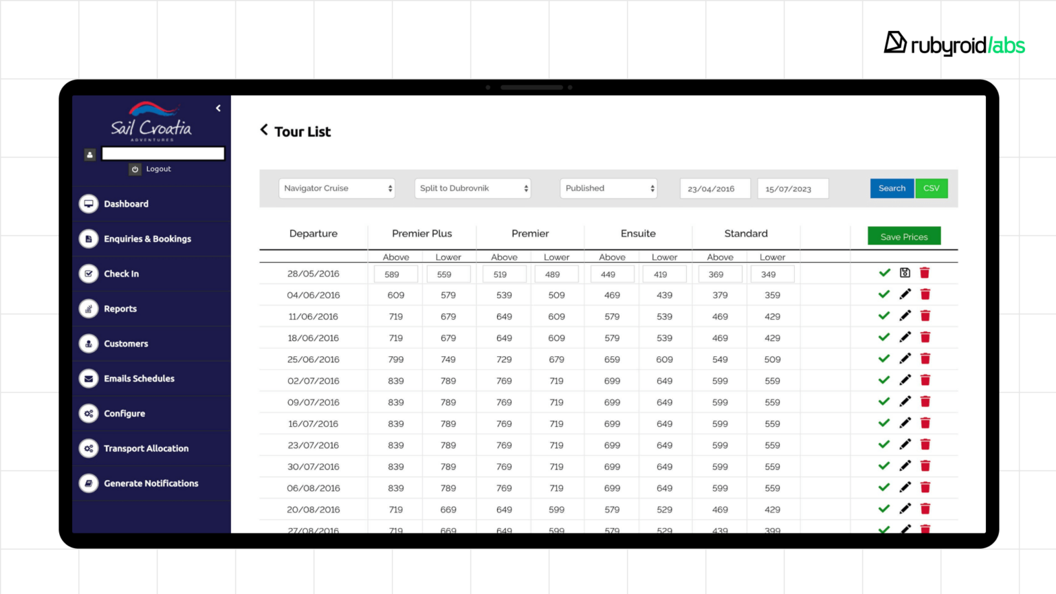 Go Vs Python Performance Use Cases And Key Differences — Rubyroid Labs 3564