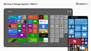 UI/UX Design Trends 2025: The Future of User Experience & Interface ...