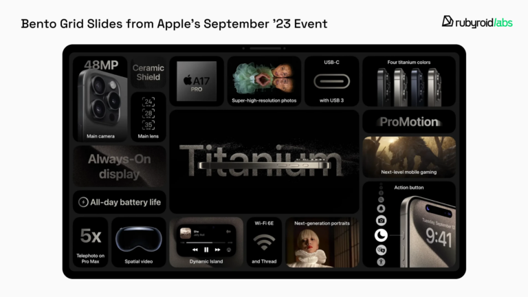 UI/UX Design Trends 2025: The Future of User Experience & Interface ...