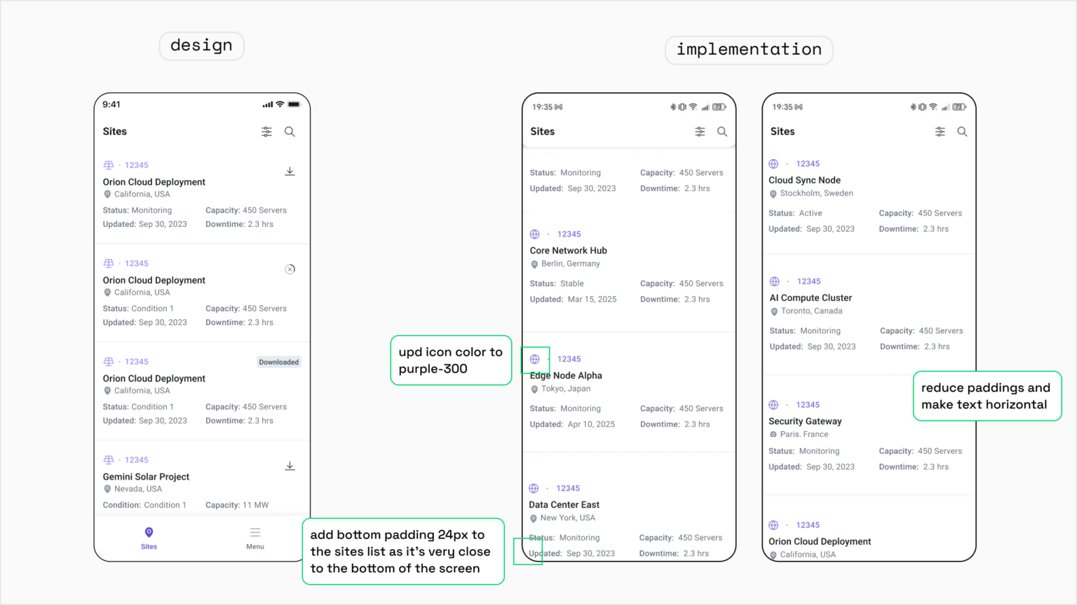 Design Qa In Workflow At Rubyroid Labs Best Practices For Uiux Consistency