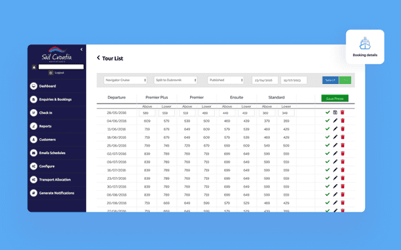 Software Development Company | Software Development House - Rubyroid Labs