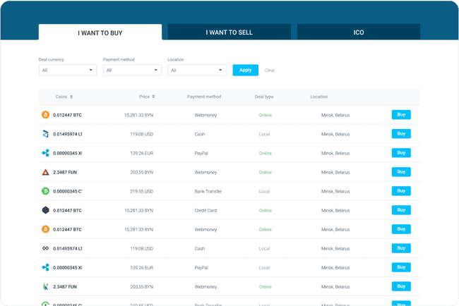Cryptocurrency Trading & Exchange App Development Case — Rubyroid Labs