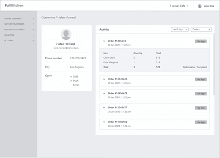 Food Delivery App Development Case — Rubyroid Labs
