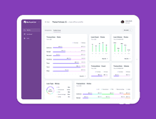 CRM Development Company — Rubyroid Labs